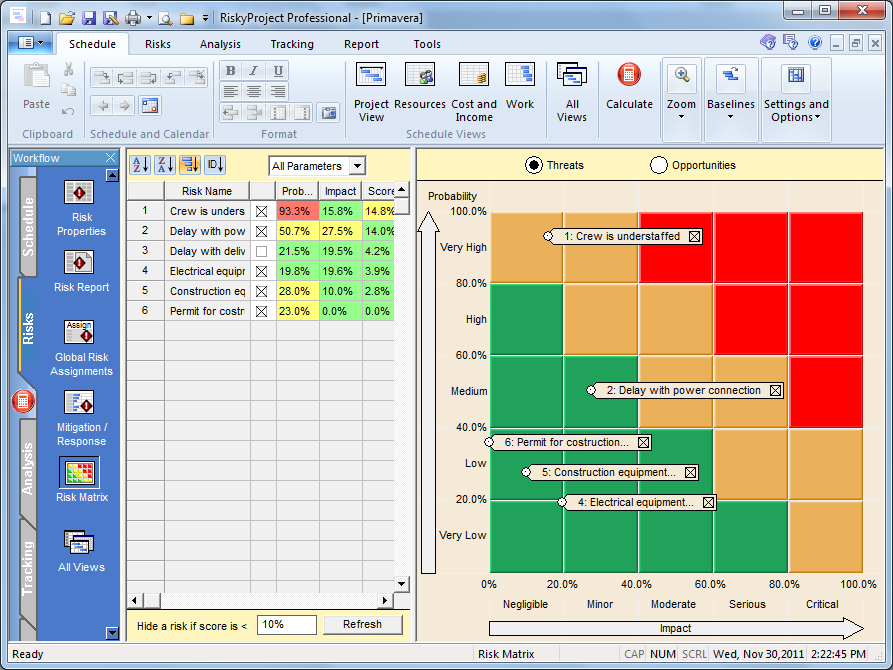 Risk analysis software integration with Oracle Primavera Risk analysis software integration with Oracle Primavera