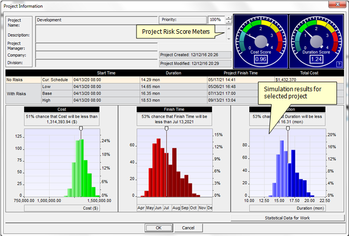 RiskyProject Help Content