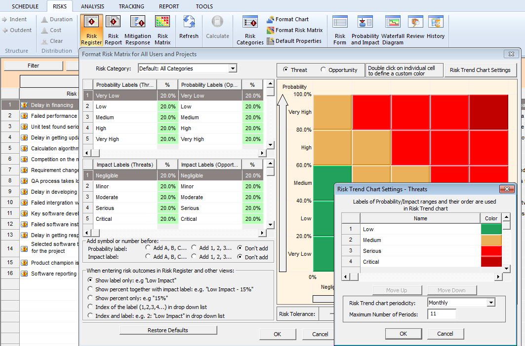 RiskyProject Version 7 Project Risk Management And Risk Analysis Software RiskyProject Version 7 Project Risk Management And Risk Analysis Software